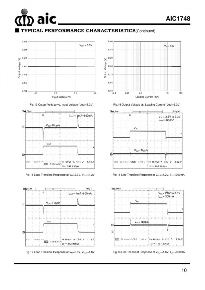 AIC1748 datasheet page 10