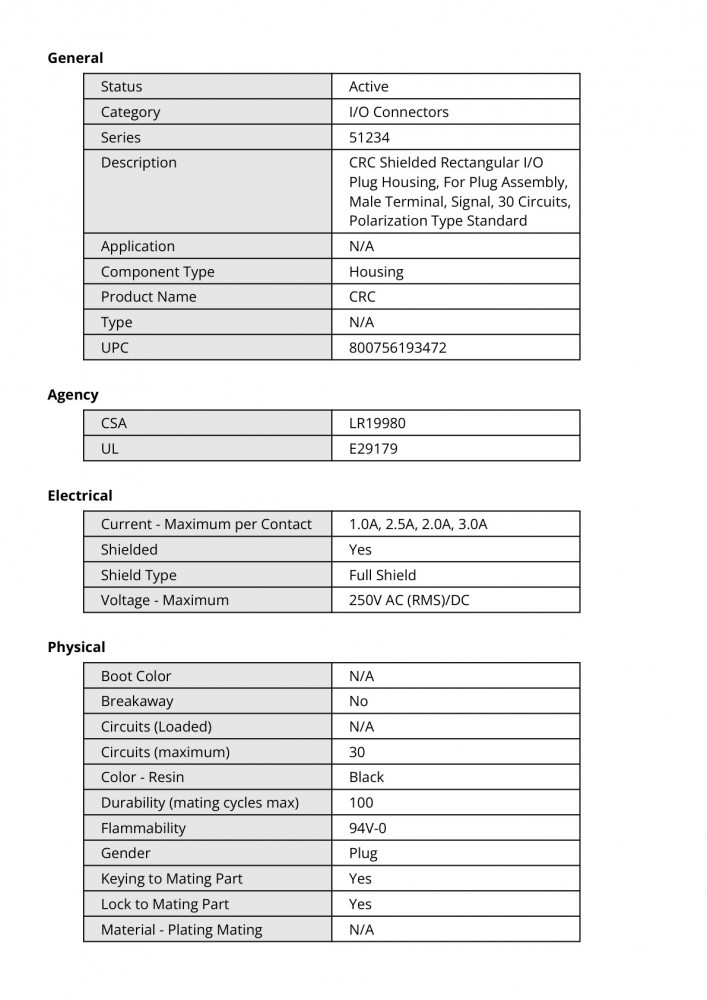 MOLEX 512343001 document image, page 2