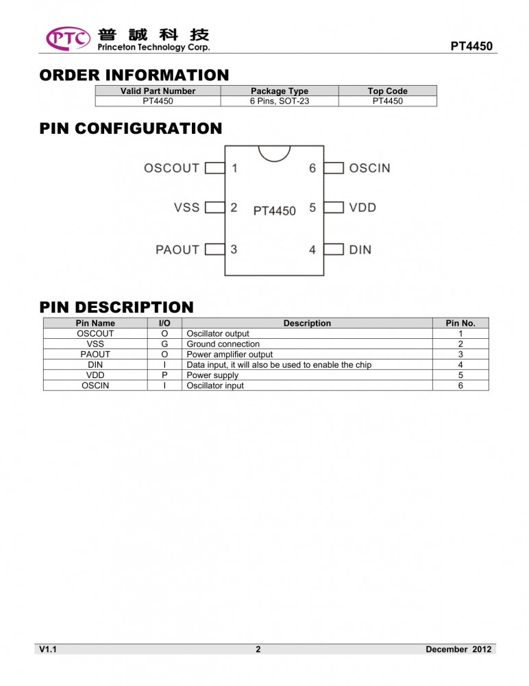 PT4450 datasheet page 2