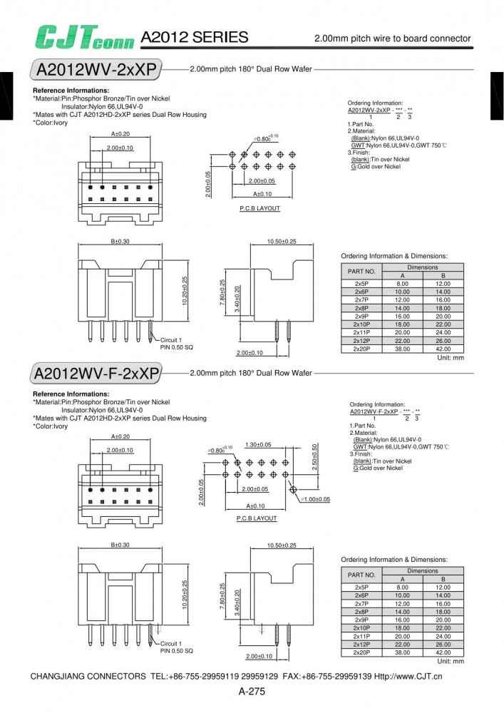 CJT A2012 series datasheet page 10