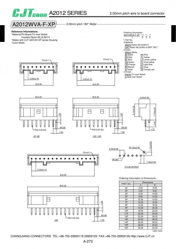 CJT A2012 series datasheet page 8