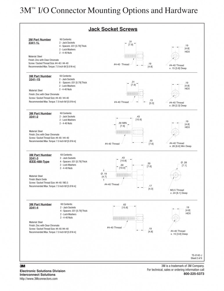 3M mounting hardware technical sheet 2