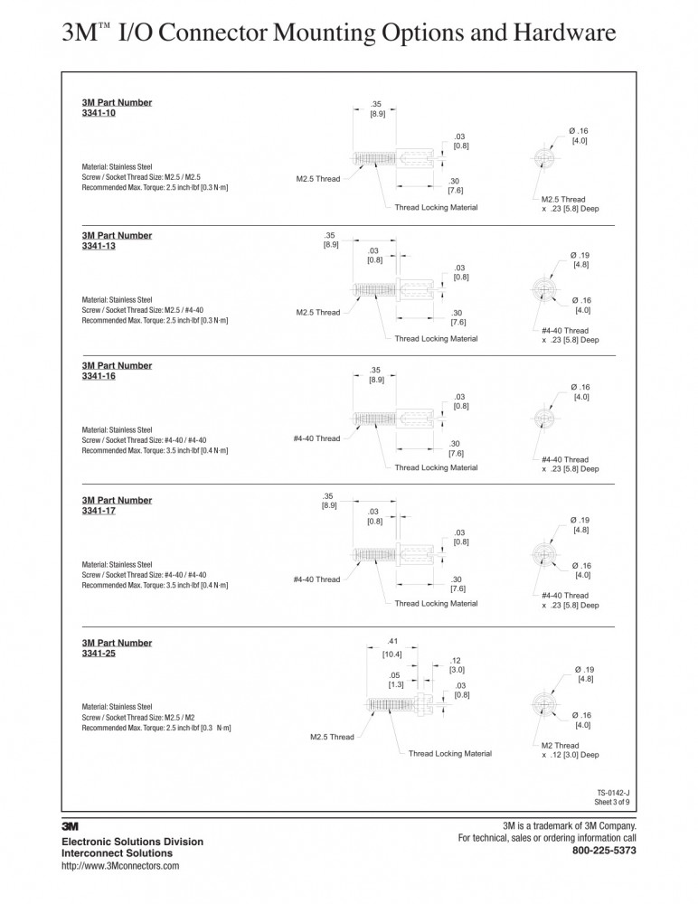 3M mounting hardware technical sheet 3