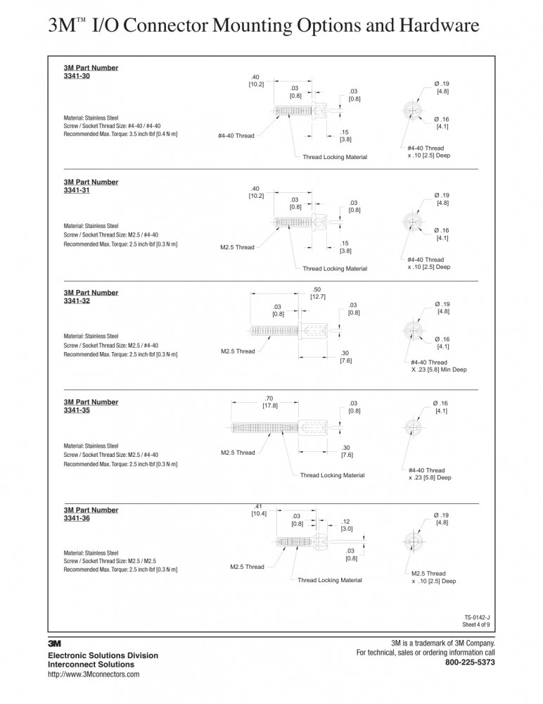 3M mounting hardware technical sheet 4