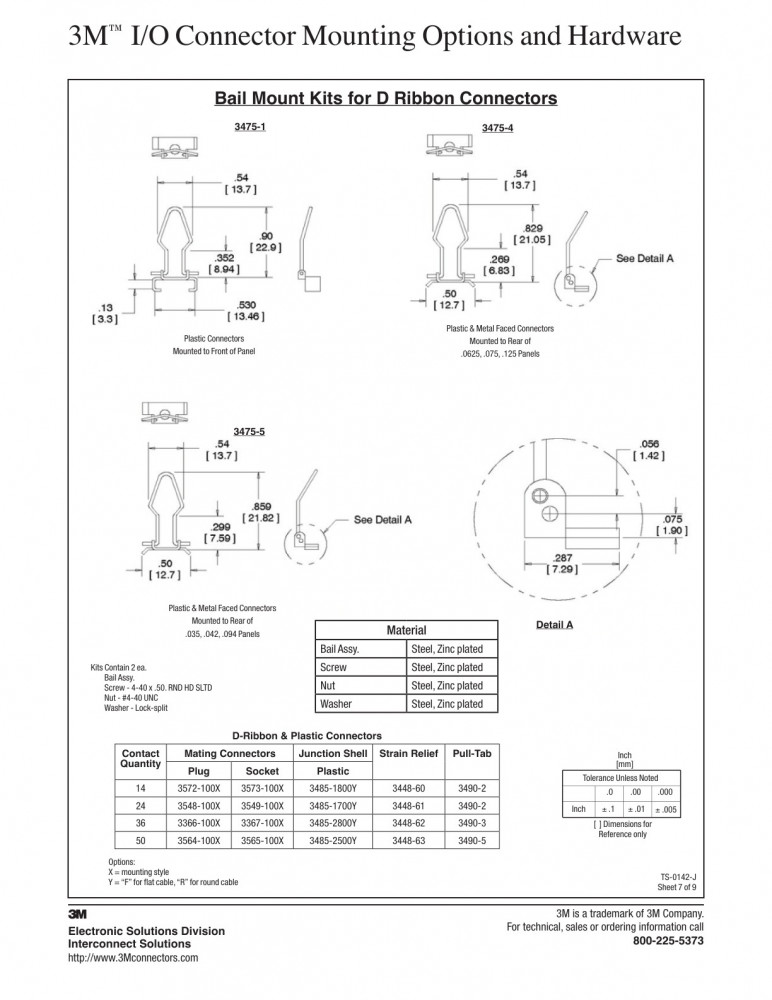 3M mounting hardware technical sheet 7