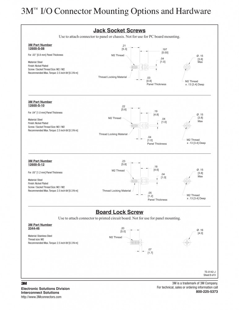3M mounting hardware technical sheet 8