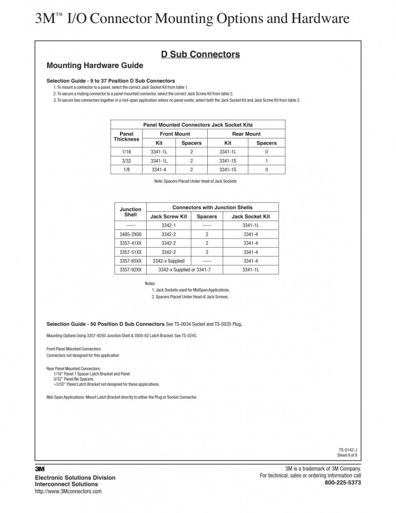 3M mounting hardware technical sheet 9