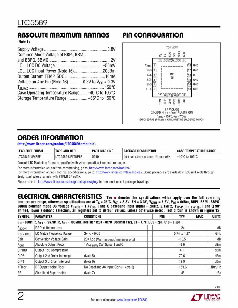 LTC5589 datasheet page 2