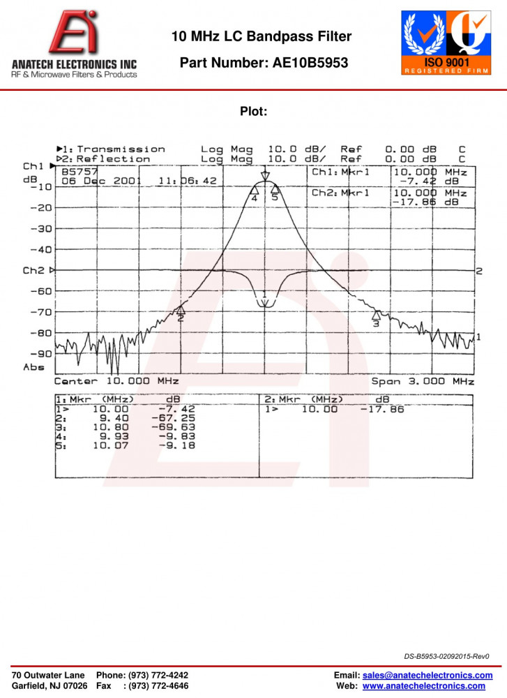 AE10B5953 technical document page 2