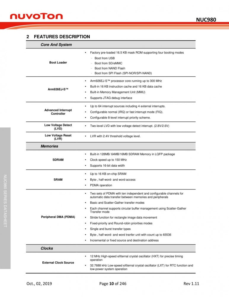 NUC980 datasheet page 10