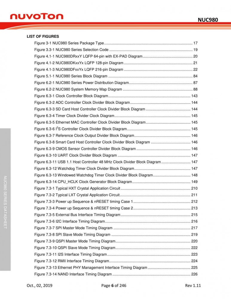 NUC980 datasheet page 6