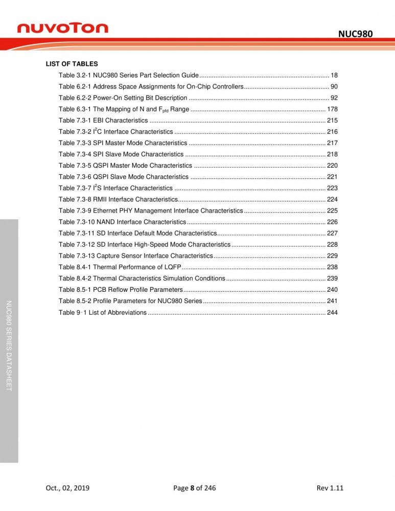 NUC980 datasheet page 8