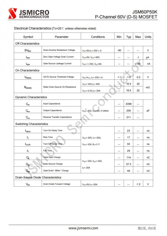 JSM60P50K datasheet page 2