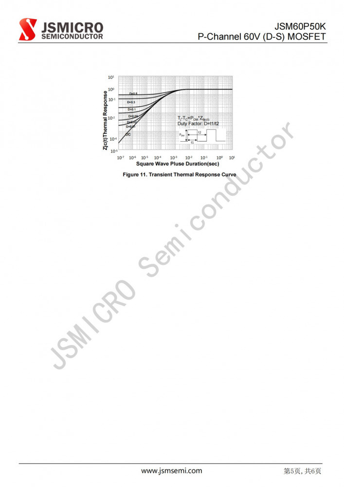 JSM60P50K datasheet page 5