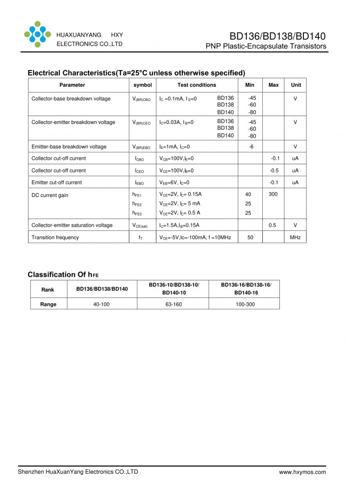BD138 datasheet page 2
