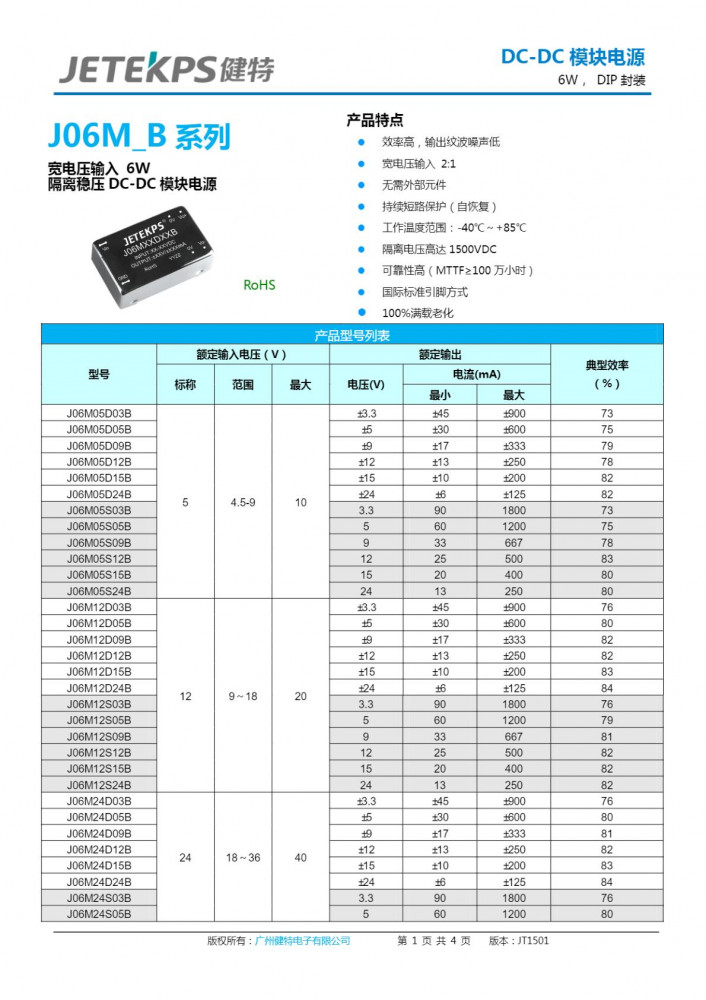 J06M_B series product overview
