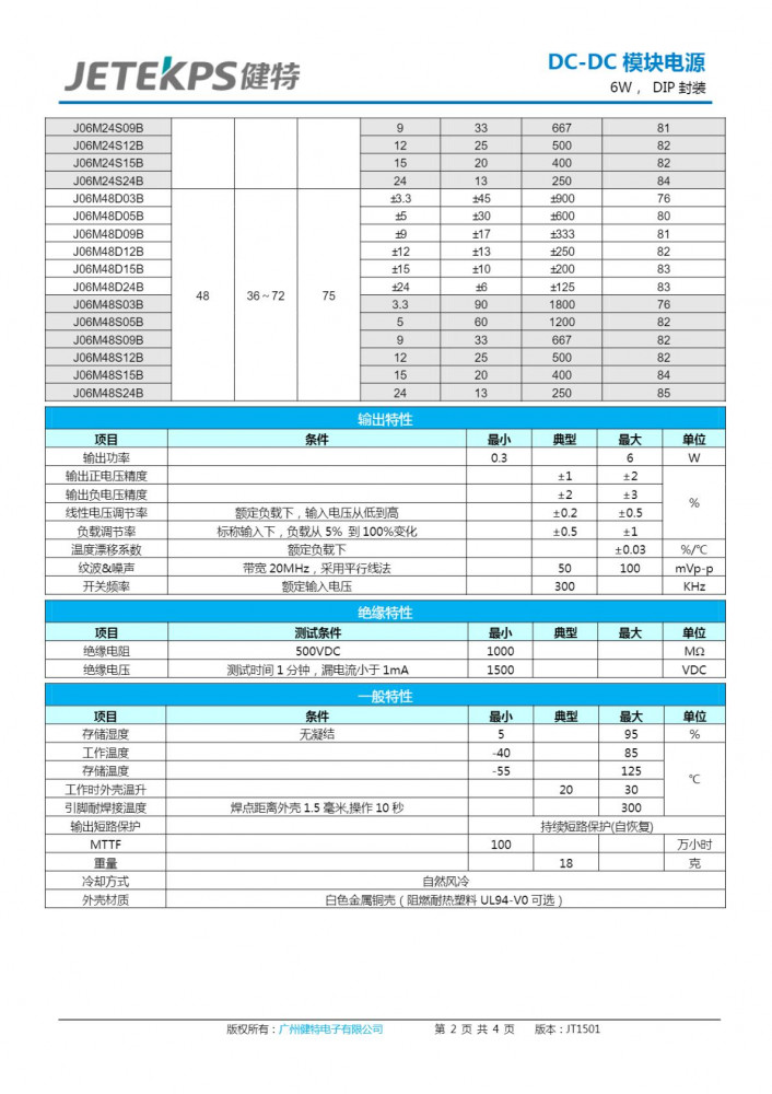 J06M_B series electrical specifications