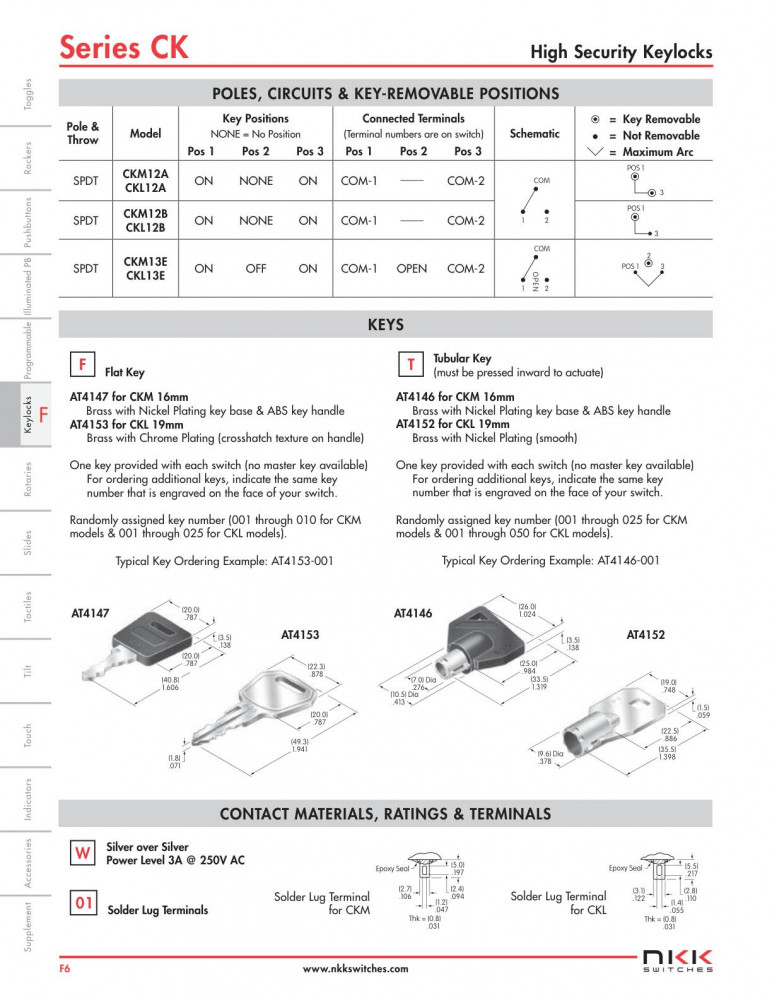 NKK CKL and CKM key switch documentation page 4