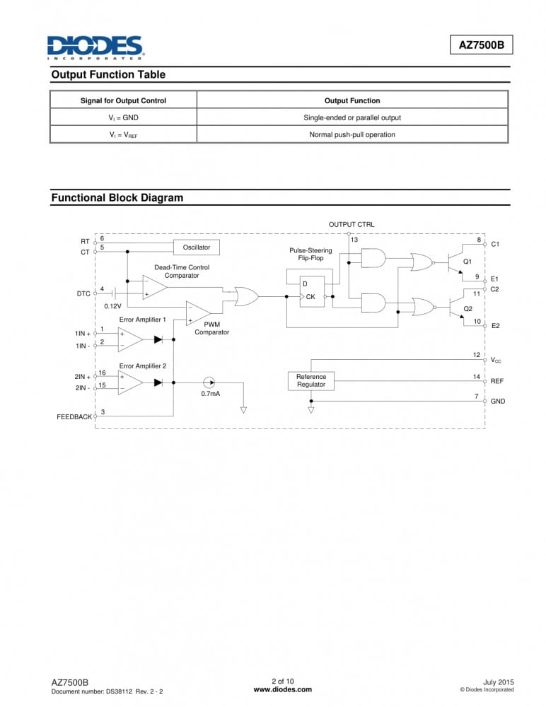 AZ7500BP-E1 datasheet page 2