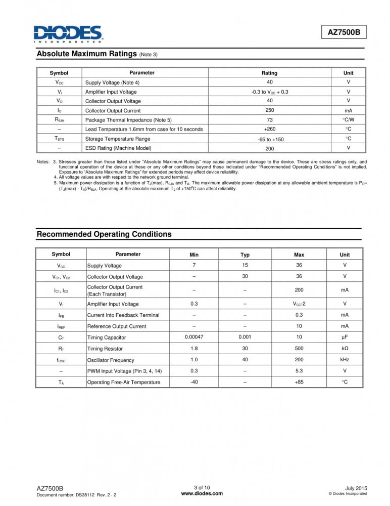 AZ7500BP-E1 datasheet page 3
