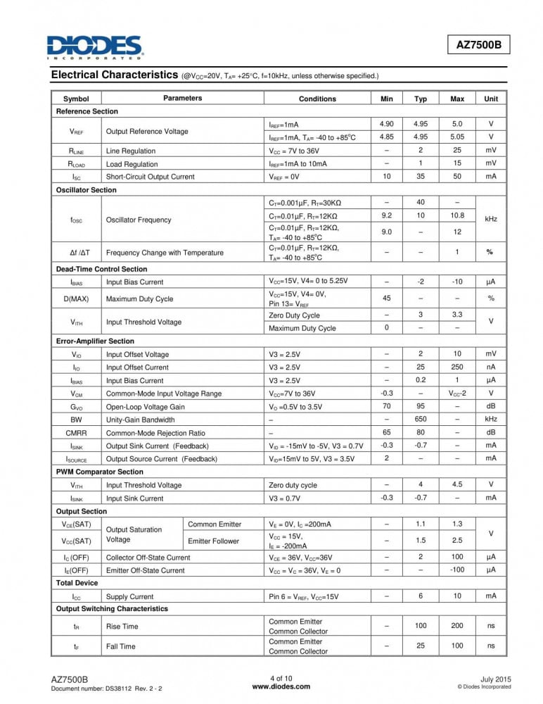 AZ7500BP-E1 datasheet page 4