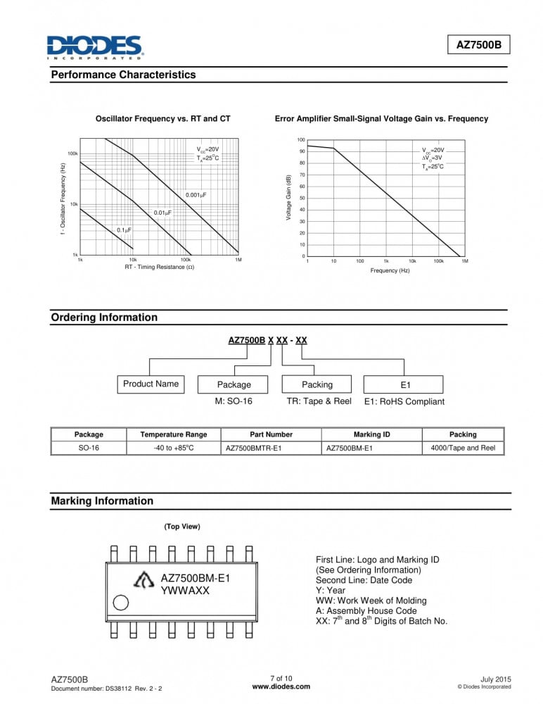 AZ7500BP-E1 datasheet page 7