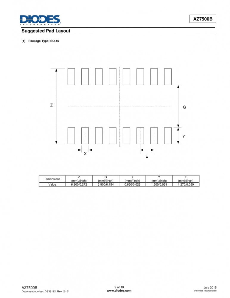AZ7500BP-E1 datasheet page 9