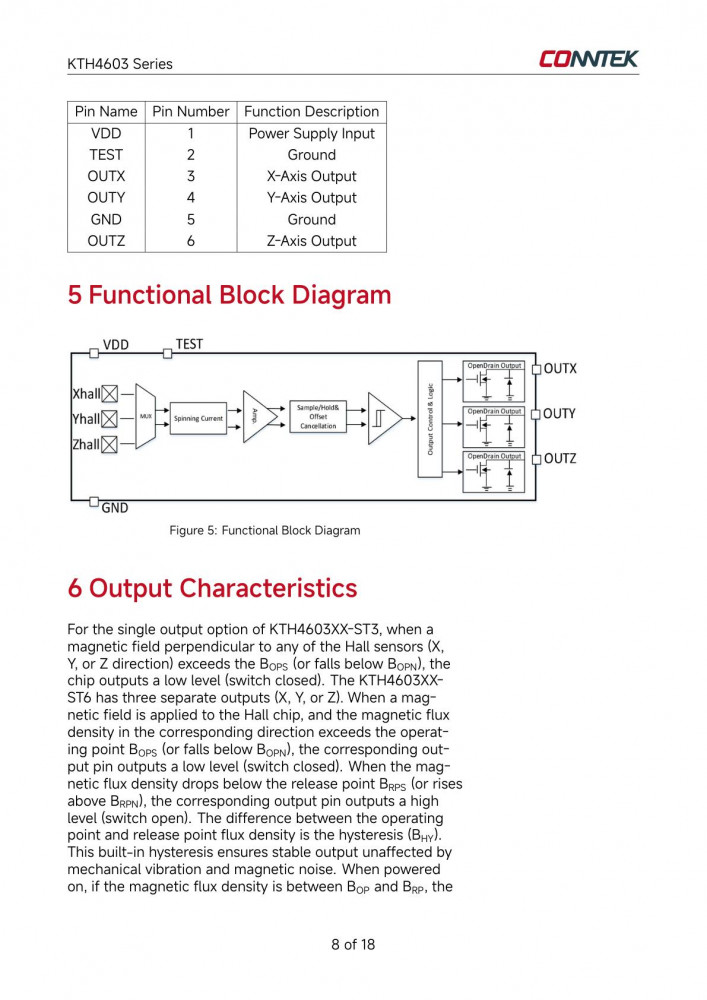 KTH4603 datasheet page 8