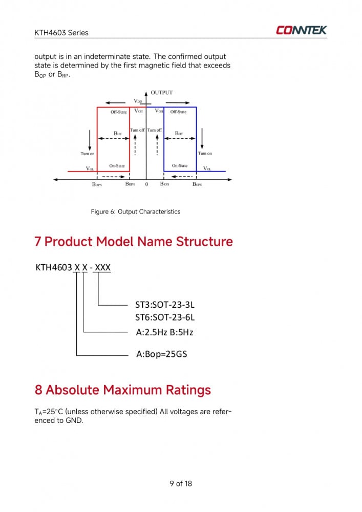 KTH4603 datasheet page 9