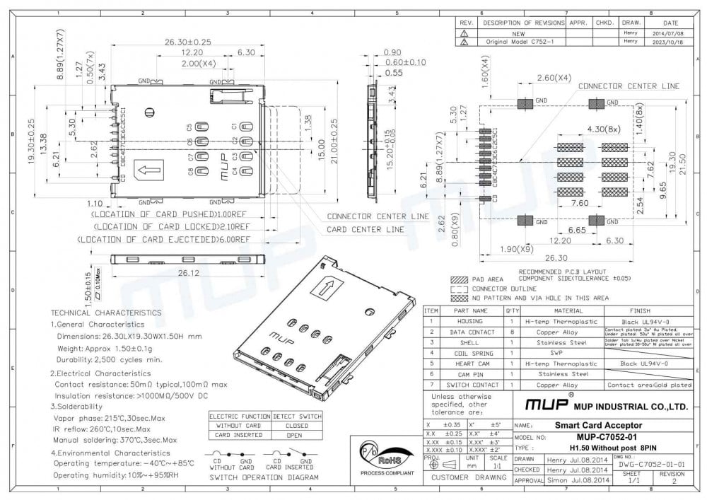 MUP C7052-01 technical document preview