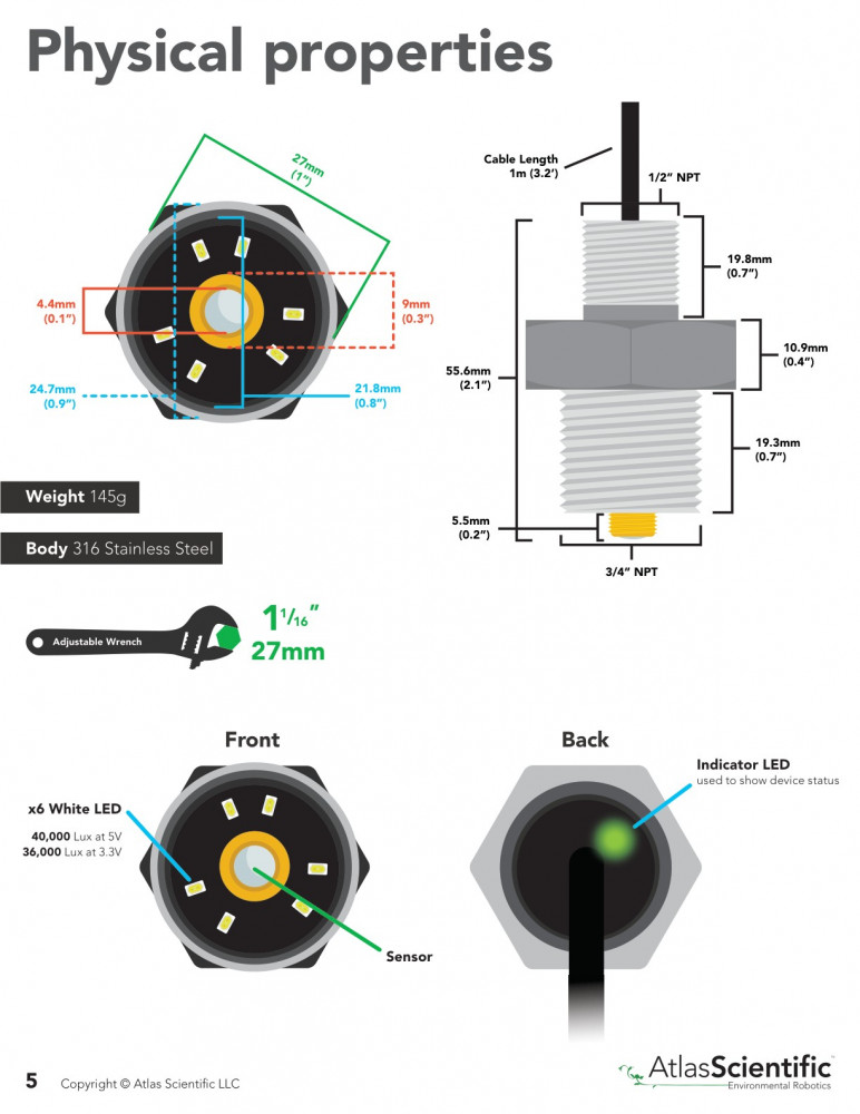 EZO-RGB technical document page 5