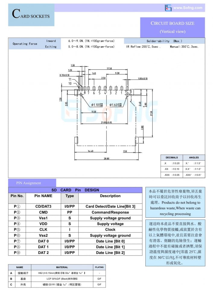SOFNG SD-002U technical drawing page 2
