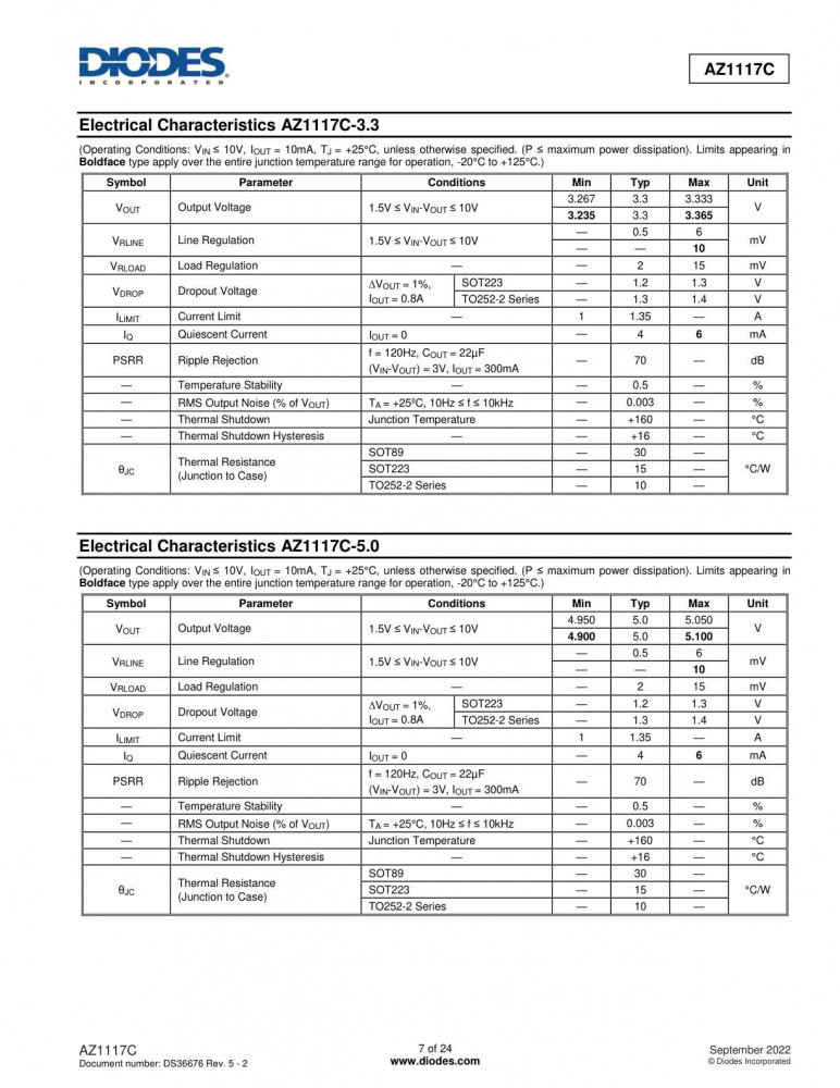 AZ1117C datasheet page 7