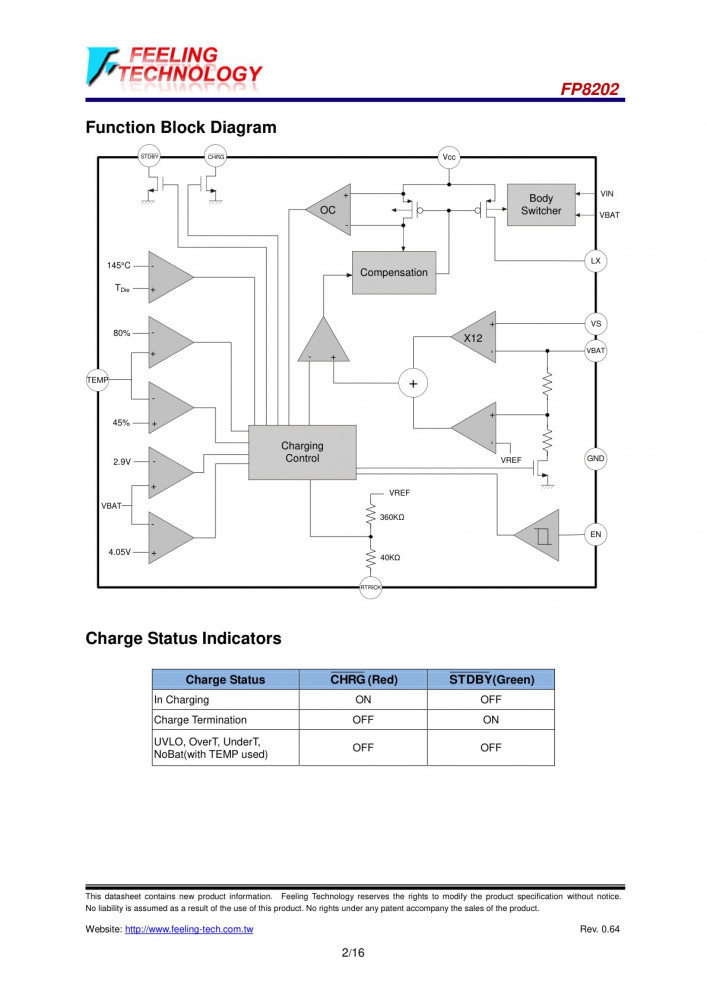 FP8202 datasheet page 2