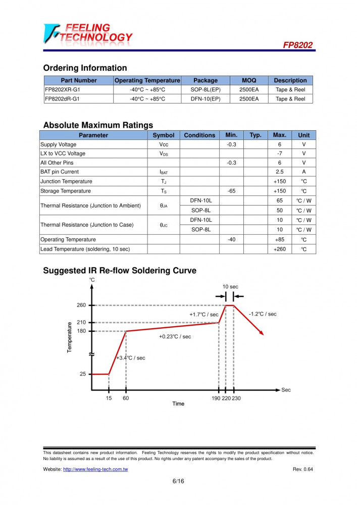 FP8202 datasheet page 6