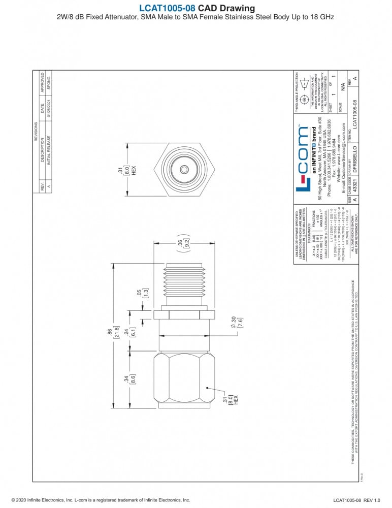 LCAT1005-08 datasheet page 3