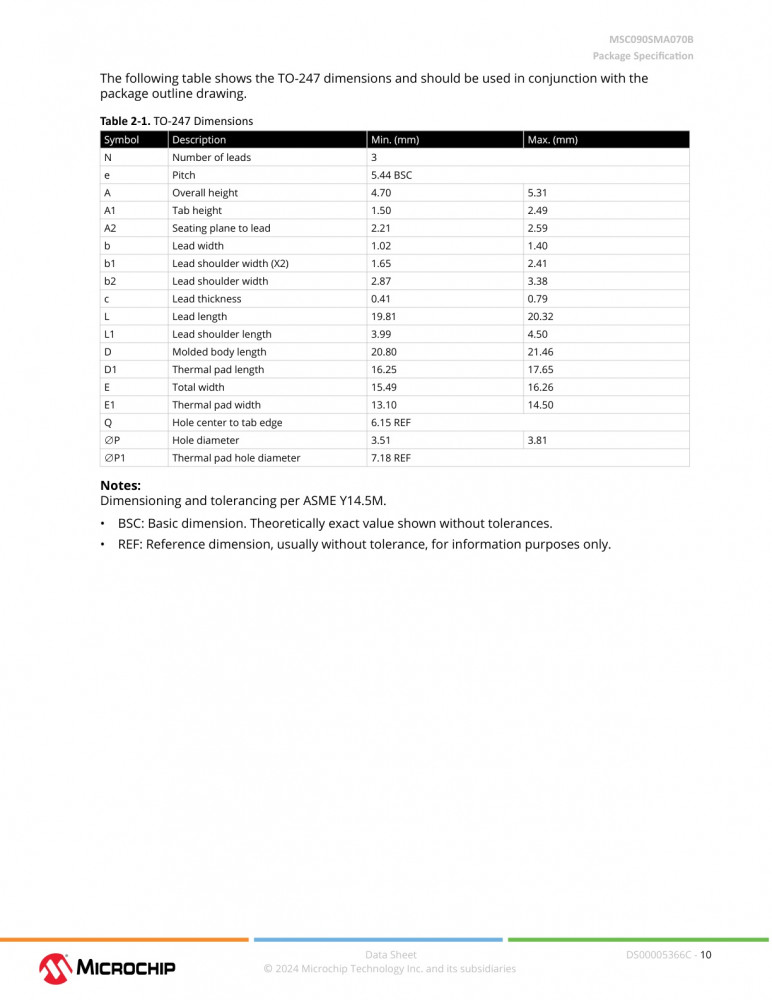 MSC090SMA070SA datasheet page 10