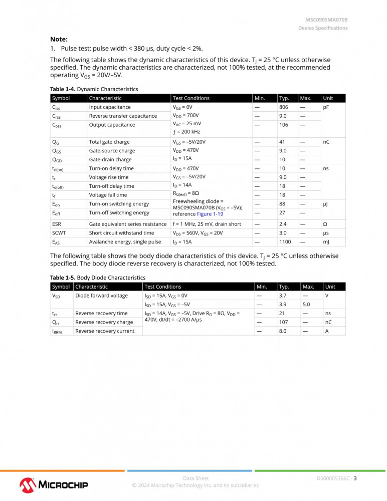 MSC090SMA070SA datasheet page 3