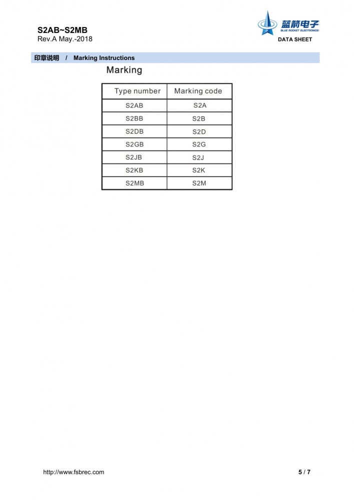 S2GB datasheet page 5