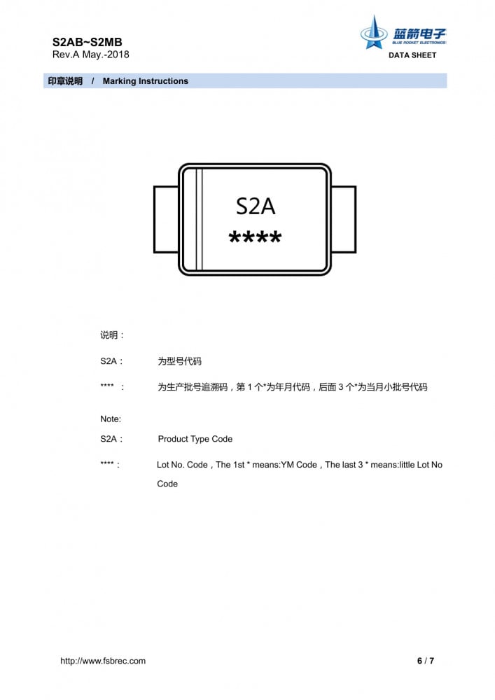 S2GB datasheet page 6