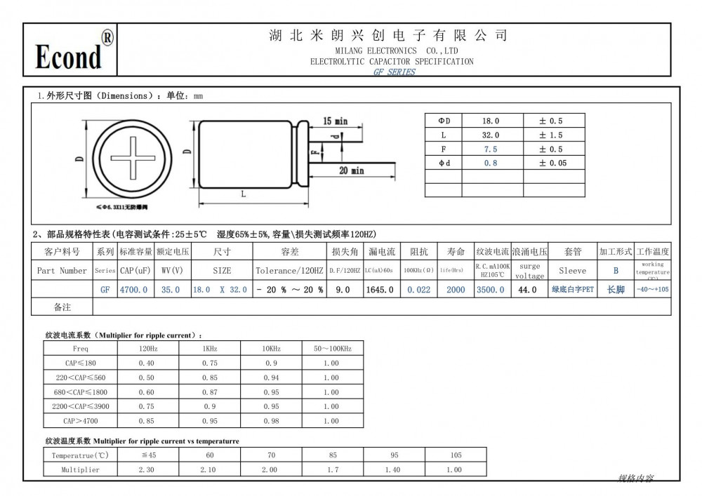 Econd approval sheet page 2