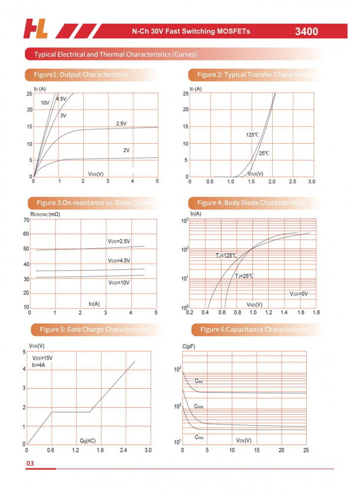 HL 3400 datasheet page 3
