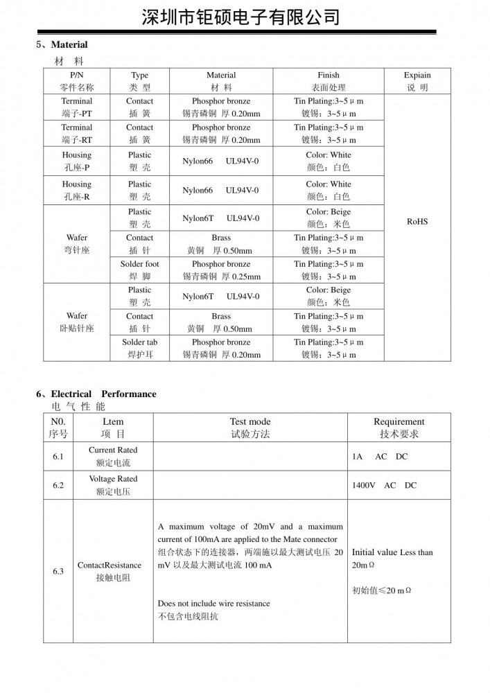 JS350-S02DCA-00 specification page 4
