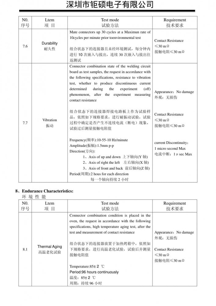 JS350-S02DCA-00 specification page 6