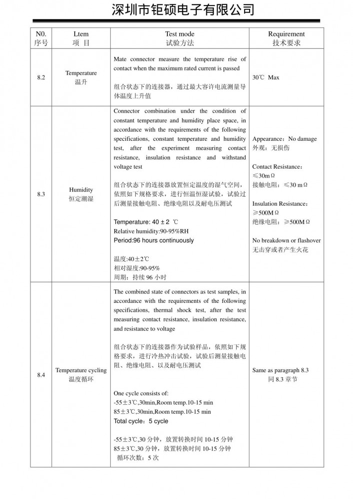 JS350-S02DCA-00 specification page 7