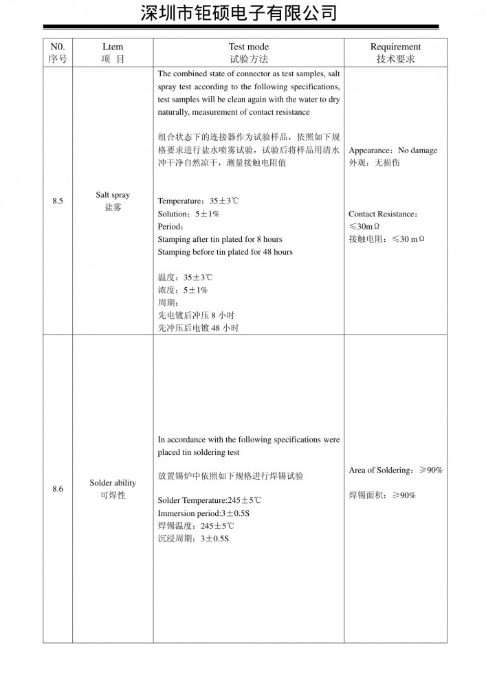 JS350-S02DCA-00 specification page 8