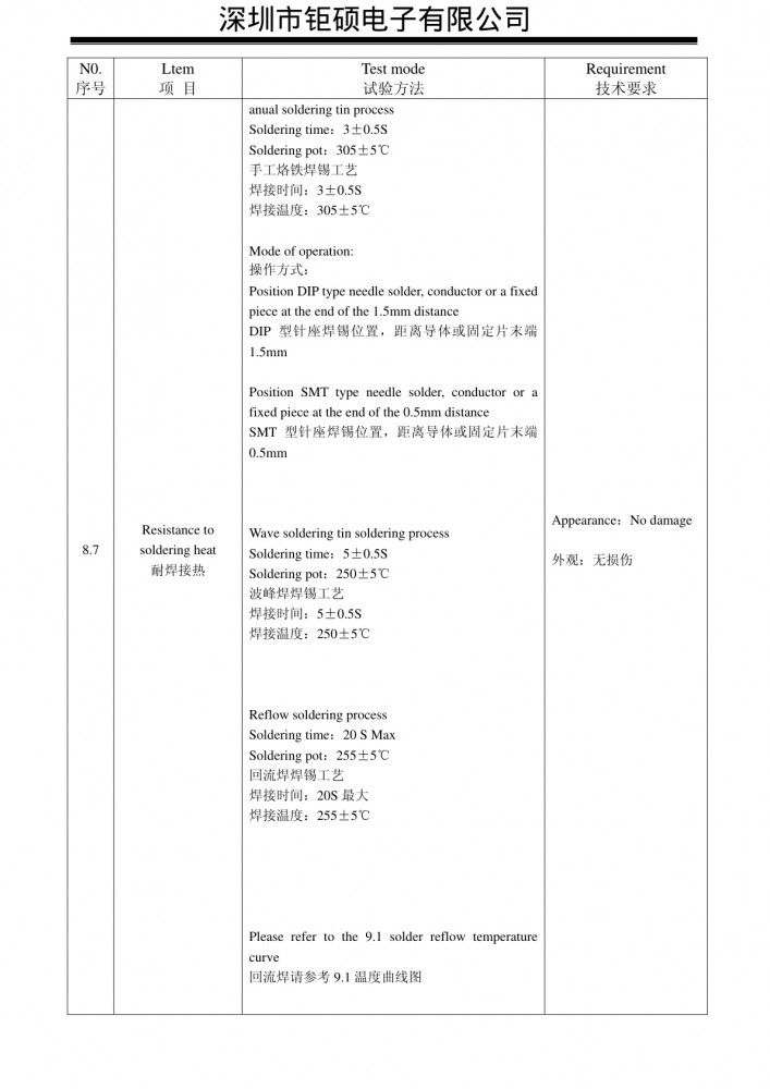 JS350-S02DCA-00 specification page 9