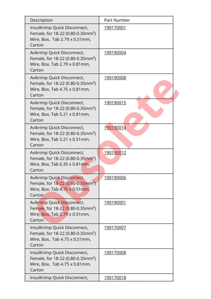 Technical document page 3 for Molex 192830028