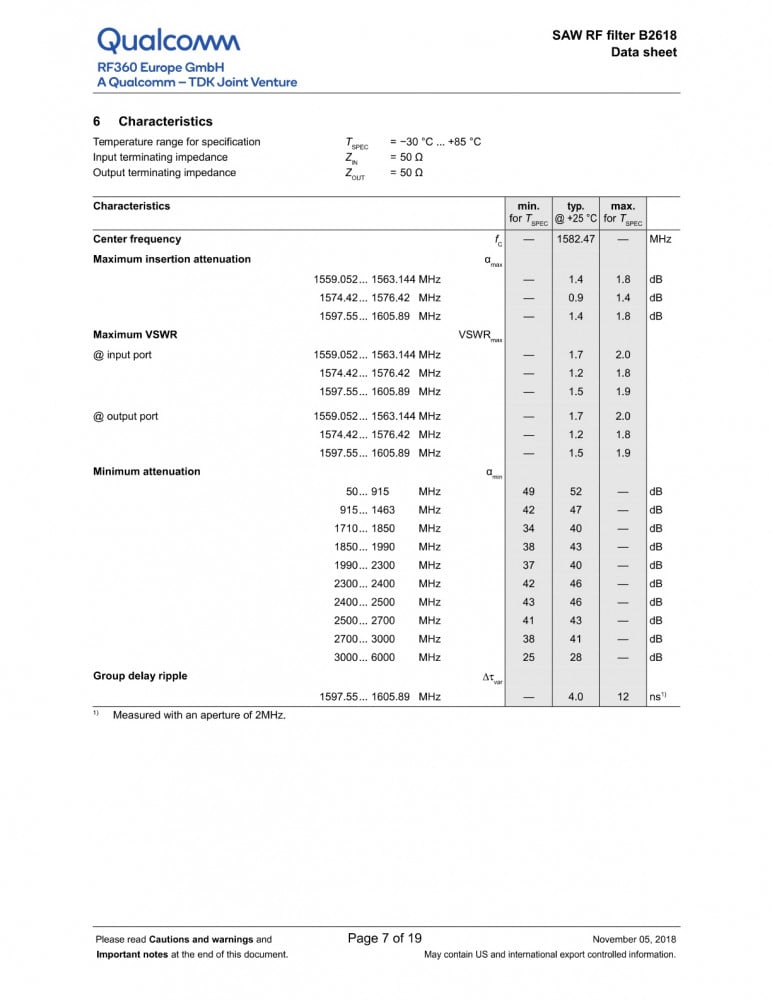 B39162B2618P810 datasheet page 9