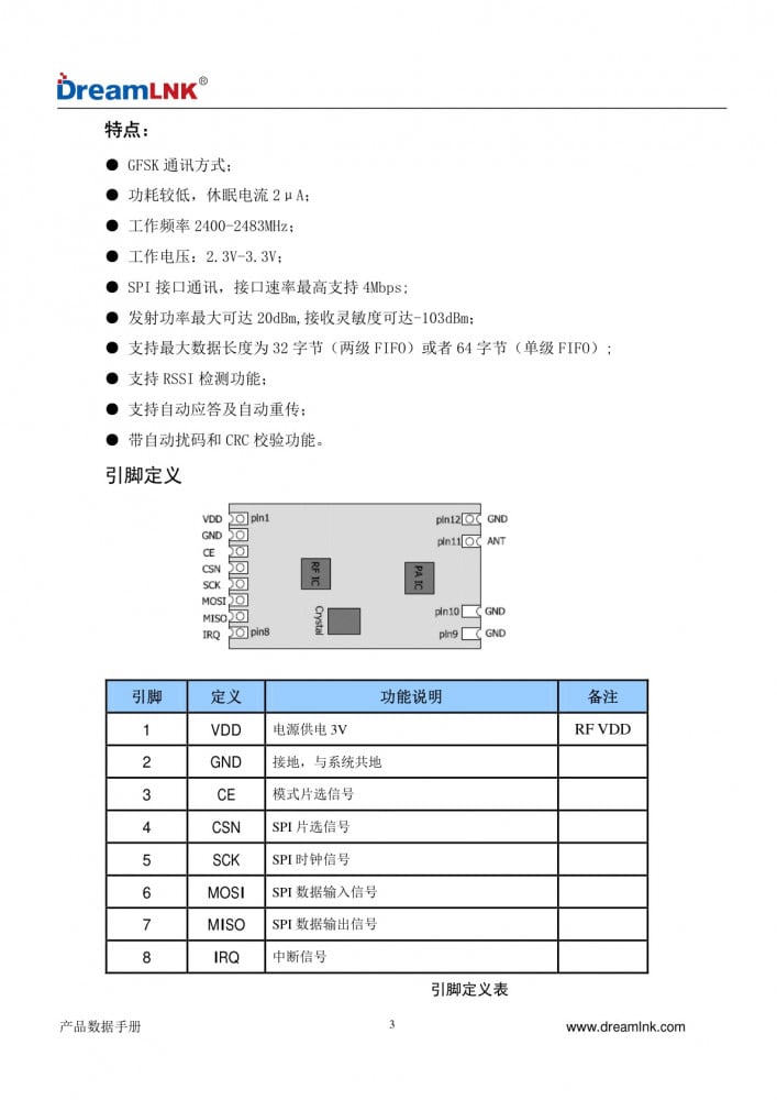 DL-297PA-2.4G datasheet page 3
